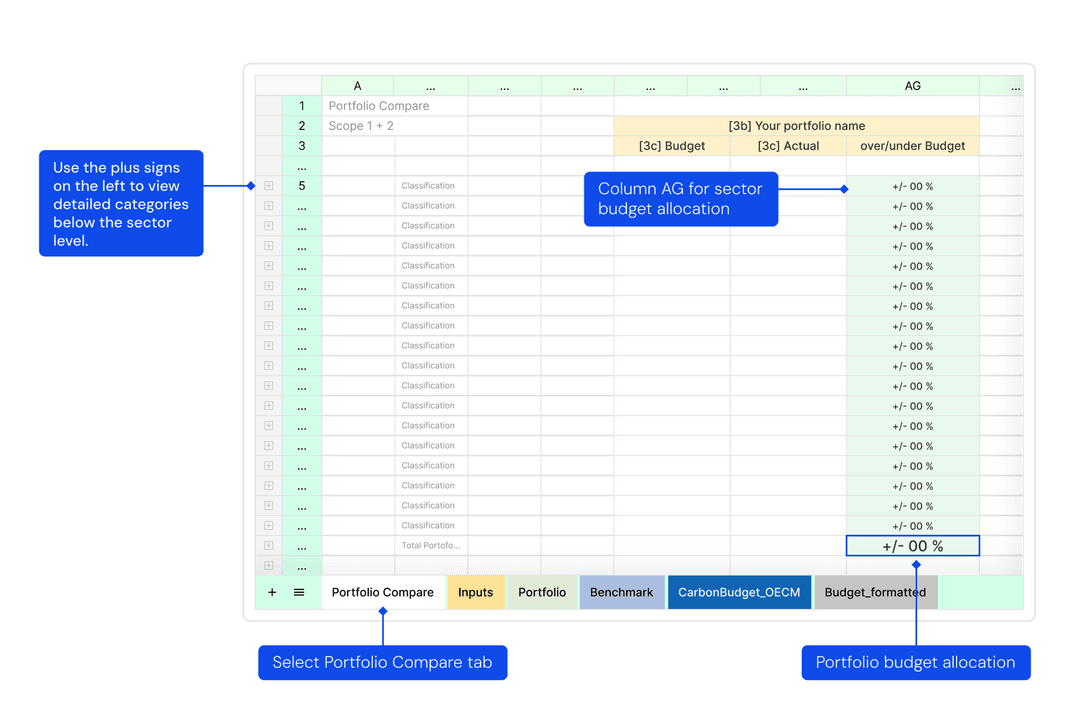 Using RealZero Check | RealZeroCheck